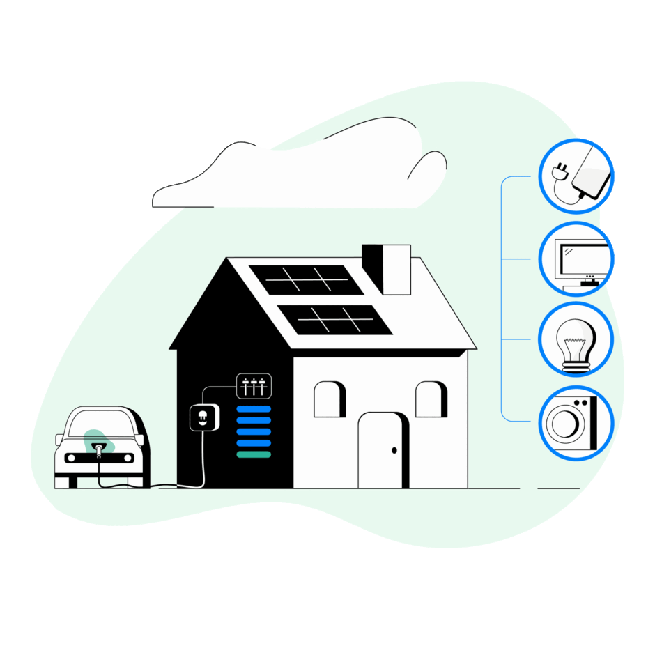 Business Fleet EV Chargers - EV Chargers