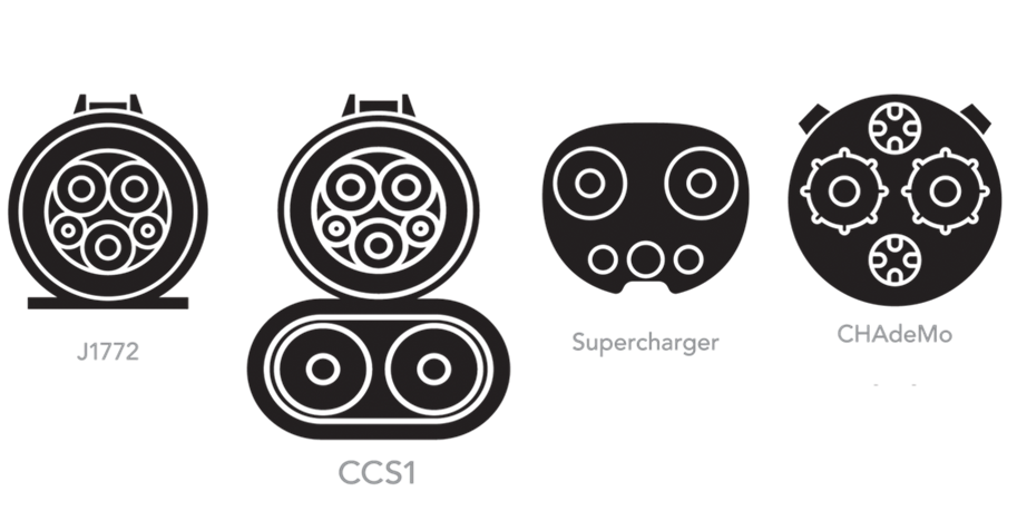 Understanding NACS and J1772 EV Connectors - EV Chargers